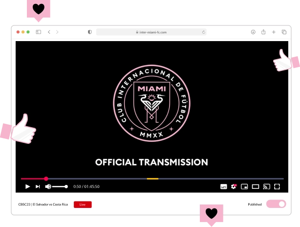 Case Study - Inter Miami - Mango Soft