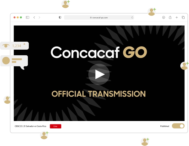Case Study - CONCACAF - Mango Soft